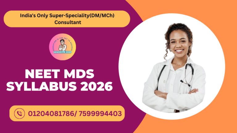 NEET MDS Syllabus 2026: Exam Pattern